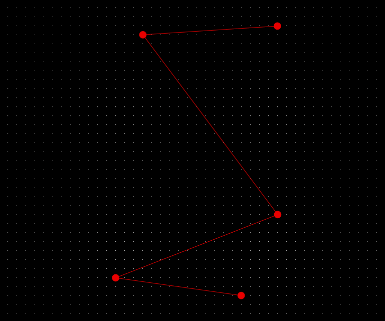 Enterprise Digital Transformation Strategy | Verizon