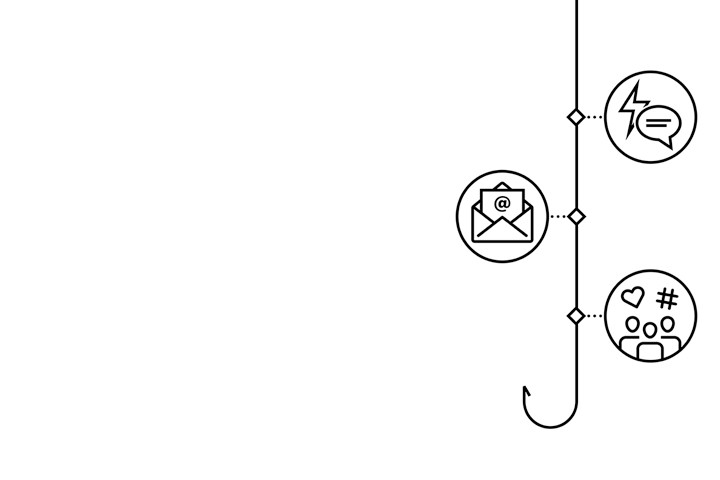 The History of Phishing Attacks | Verizon Business